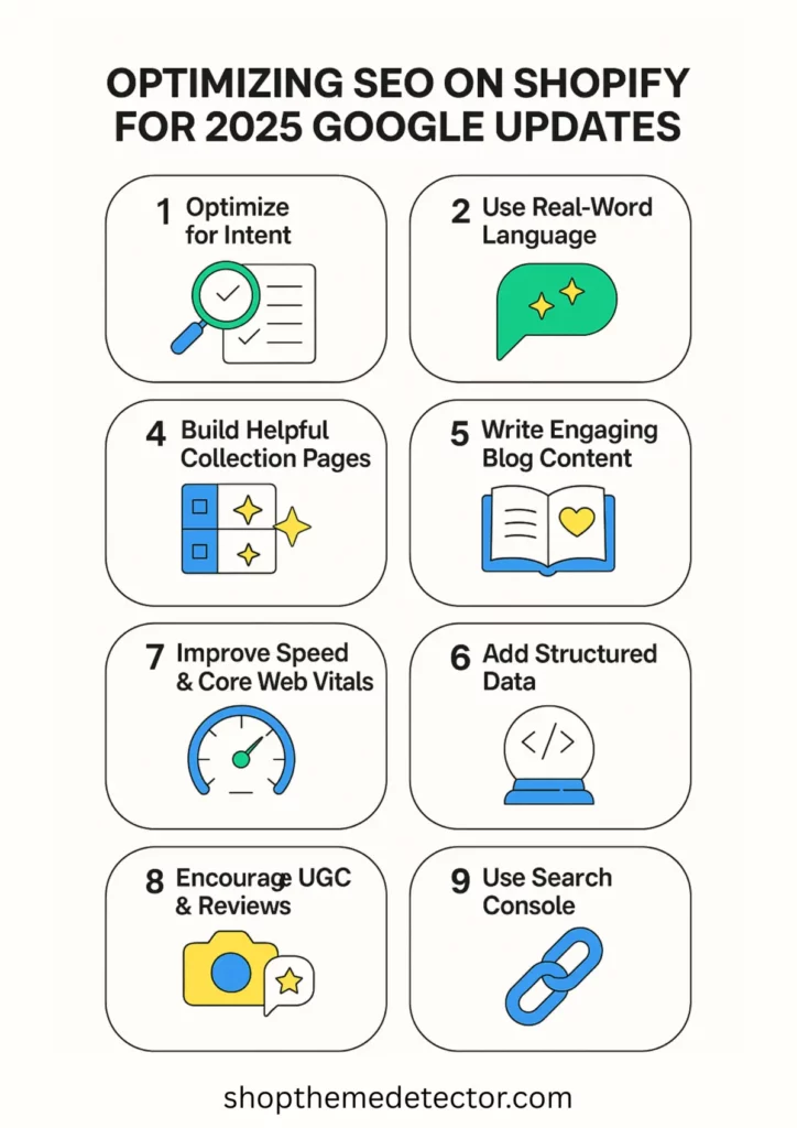 Shopify SEO Tips for 2025: How to Win After Google’s New Updates (And ...